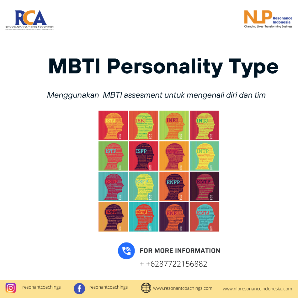 Mbti Personality Type And Team Type Table Resonant Coaching Associates